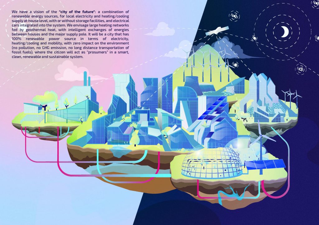 Illustration City of the future – ETIP-Geothermal