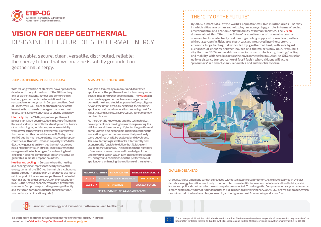 Designing the future of geothermal energy: fact sheet on the Vision for ...